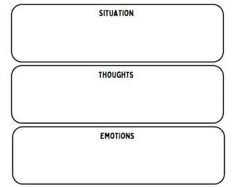 Dysfunctional Thought Record | Editable / Fillable PDF Template | for ...