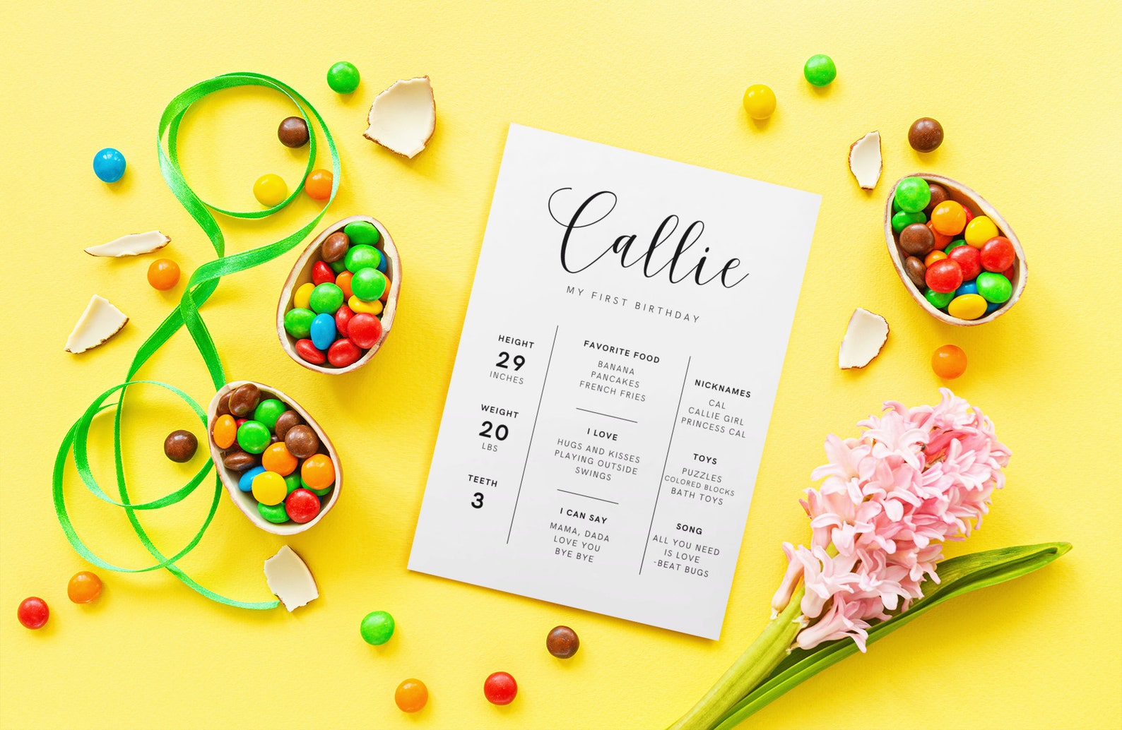 Child Birthday Milestones, Baby First Year Milestones, Child Birthday ...