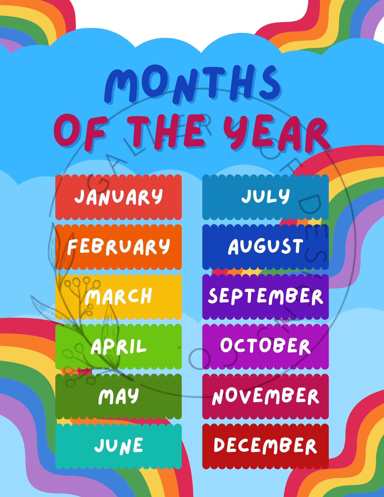 Months of the Year Decor, Classroom Decor, Fun Classroom Decor, Decor ...