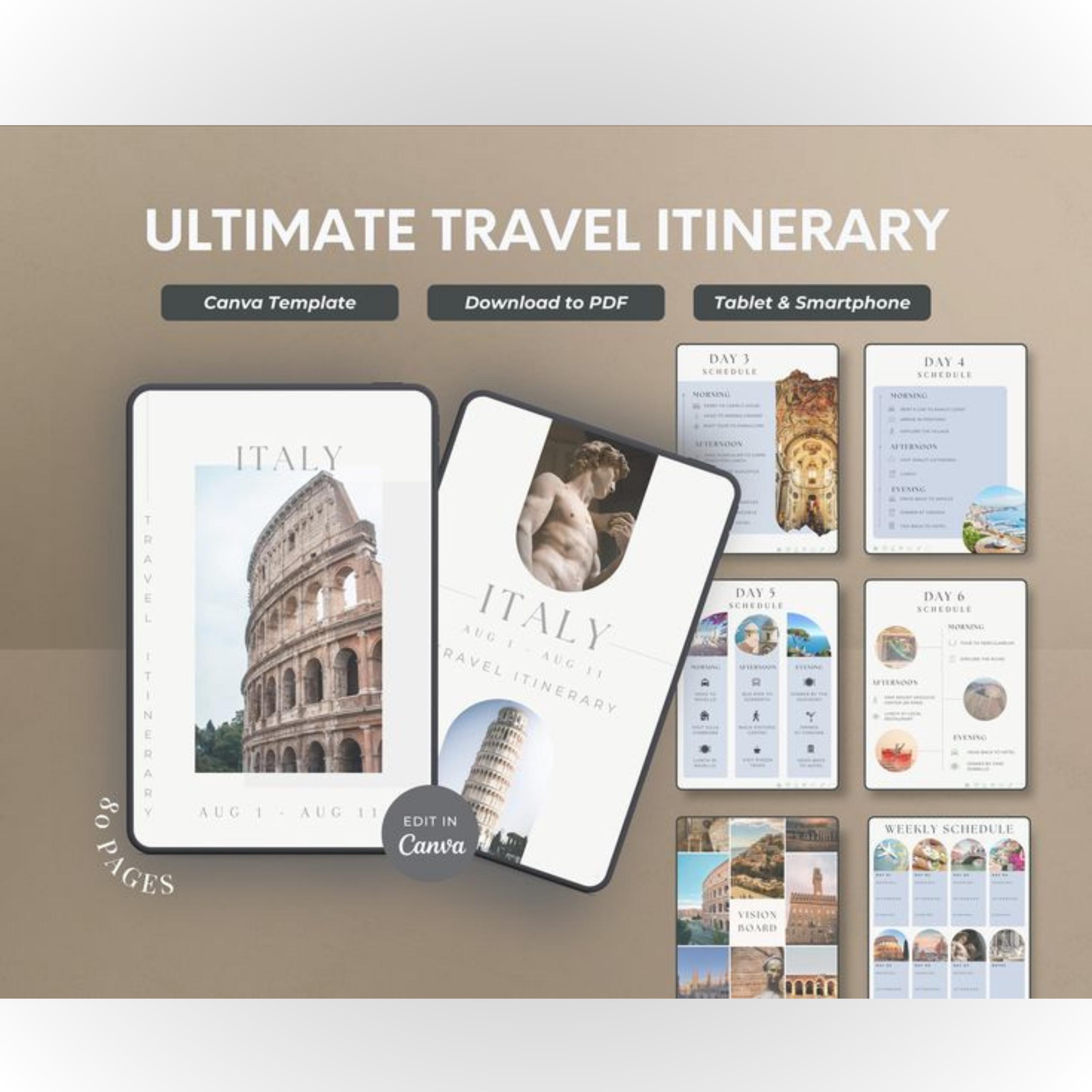 Digital Travel Journal, Goodnotes Travel Planner, Travel Itinerary ...