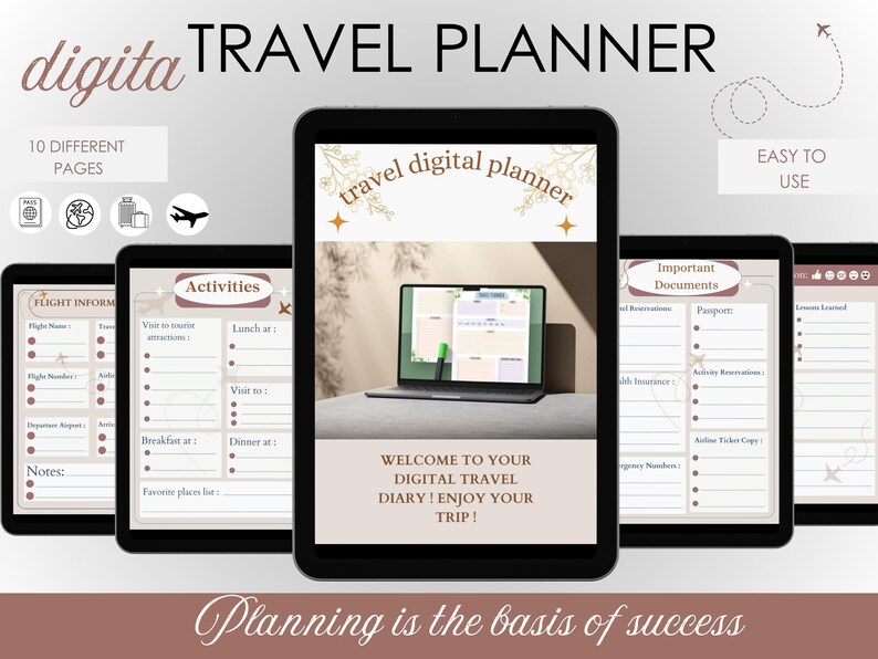 Digital Travel Journal, Goodnotes Travel Planner, Travel Itinerary ...