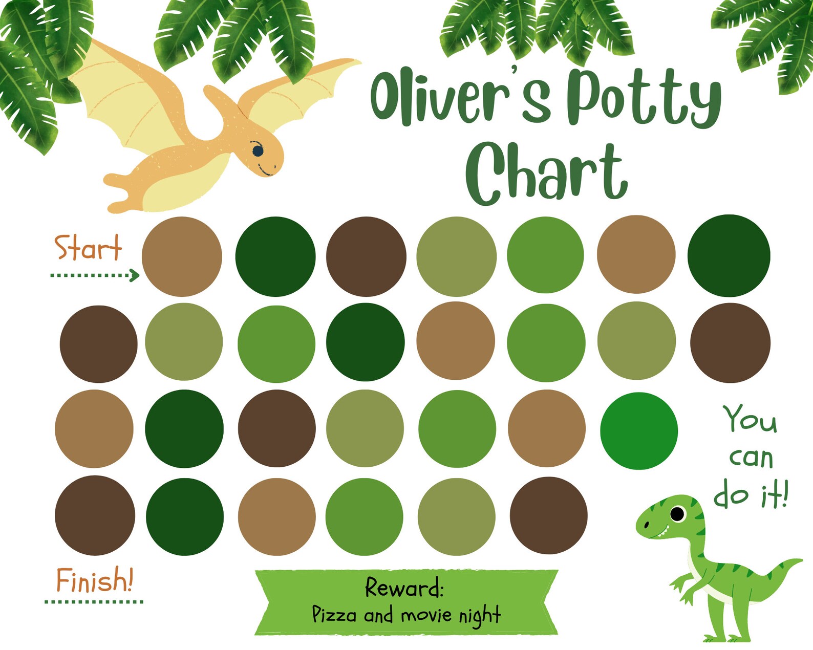 Editable Dinosaur Potty Training Chart Potty Training - Etsy