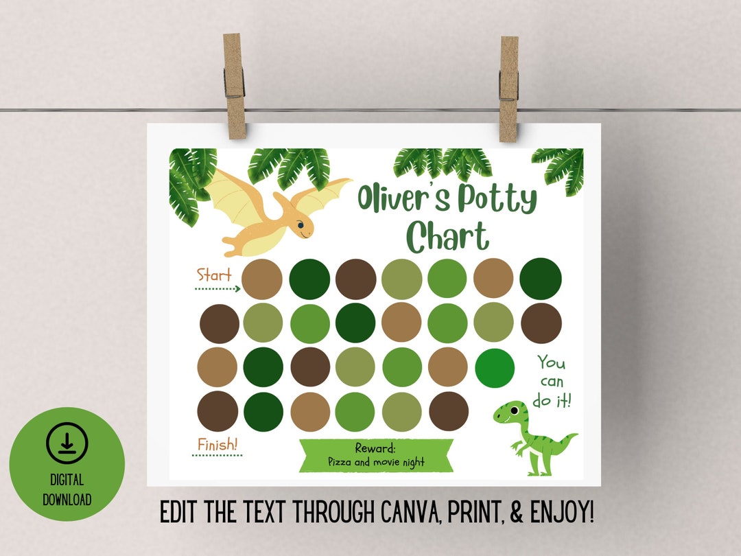 Editable Dinosaur Potty Training Chart Potty Training - Etsy