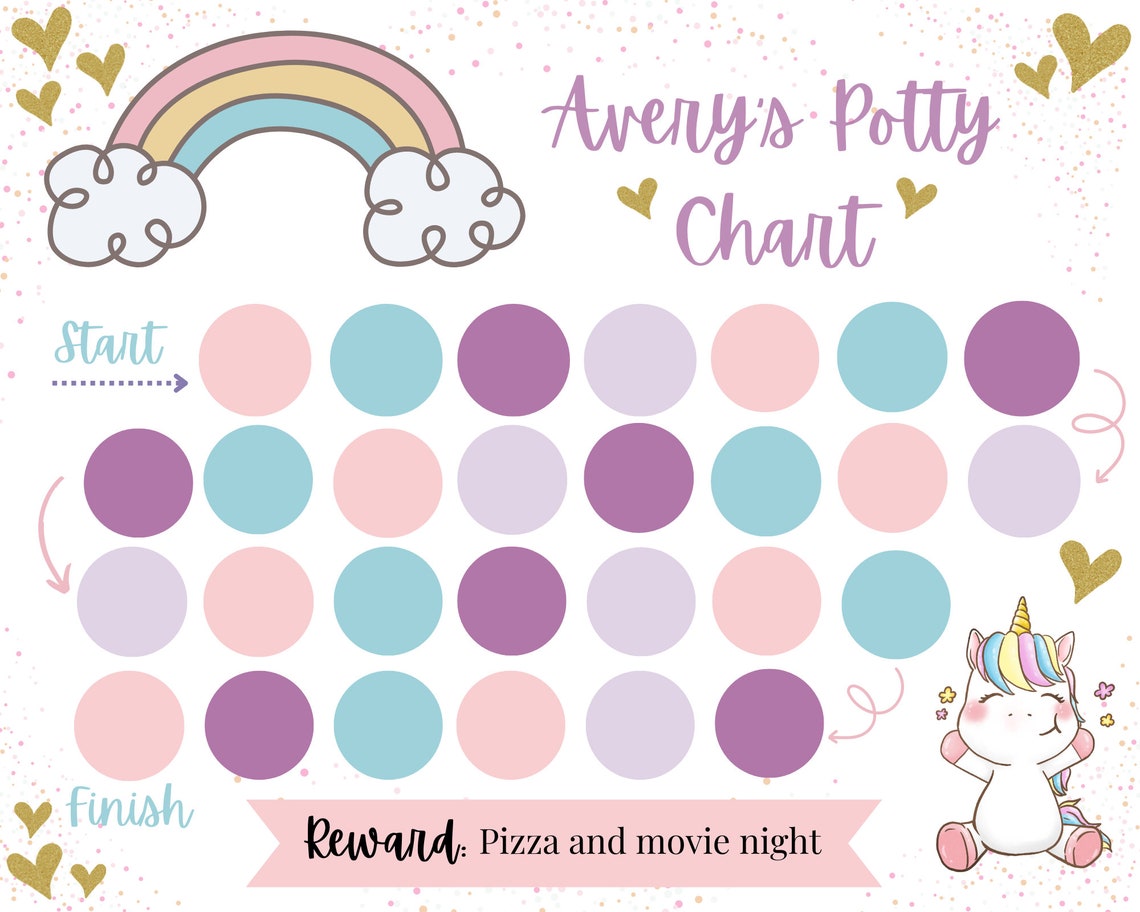 Editable Unicorn Potty Training Chart, Potty Training, Sticker Chart ...