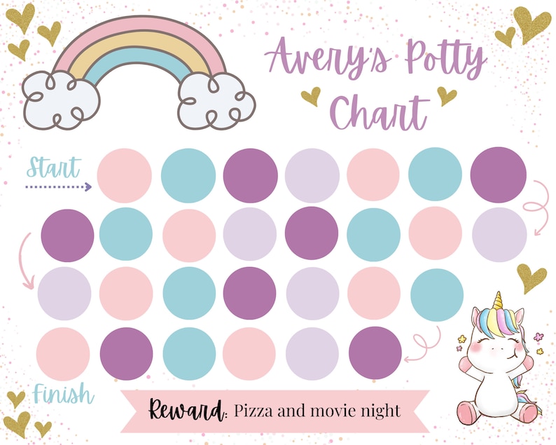 Editable Unicorn Potty Training Chart, Potty Training, Sticker Chart ...