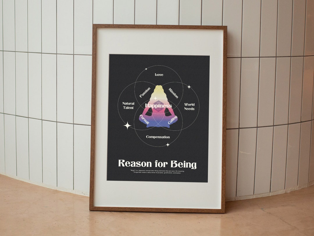 Gratification Boho Printable Wall Art, Life Goals, Spiritual, Ikigai ...