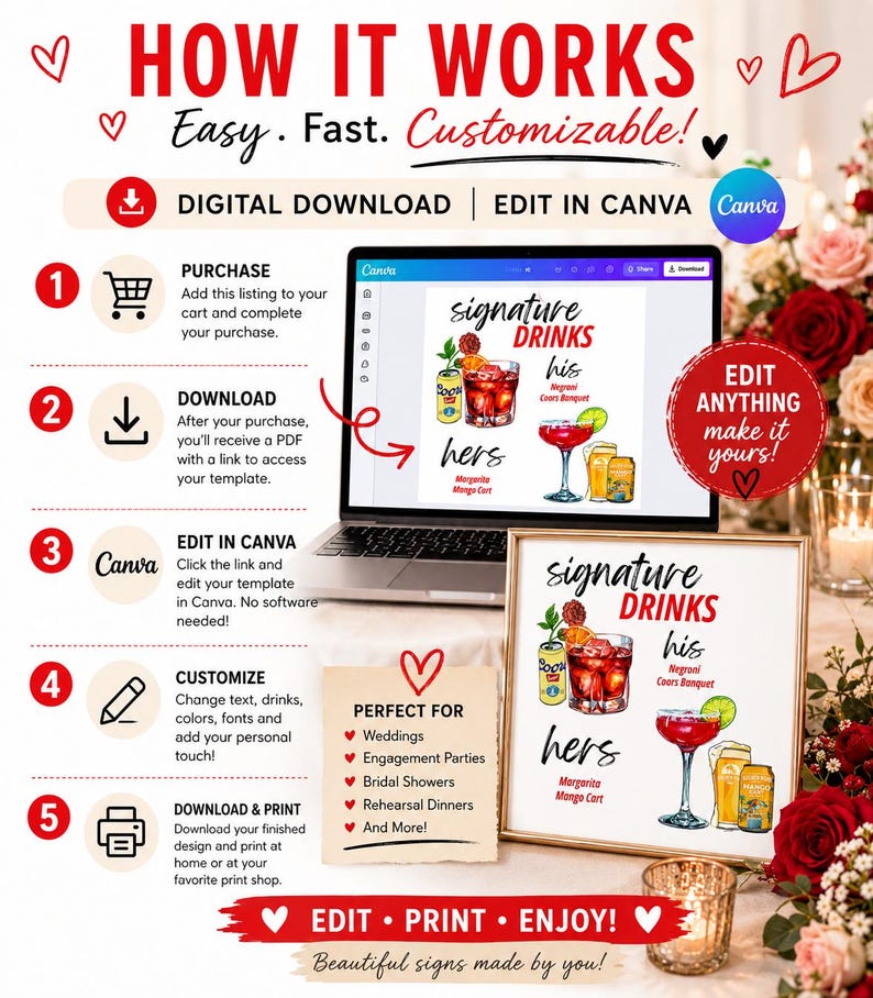 Signature Drinks Sign Template | Editable Canva Wedding Sign | His ...