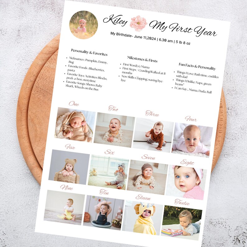 Editable Baby Milestone Chart Template: Boy Car & Girl Floral Designs ...