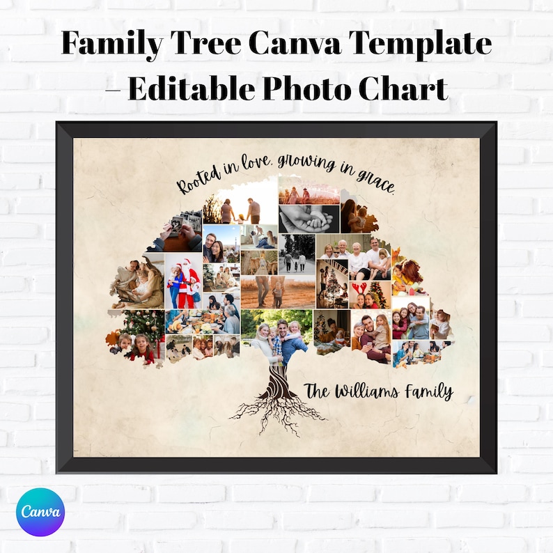 Editable Family Tree Photo Chart: Personalized Ancestry Printable Gift ...