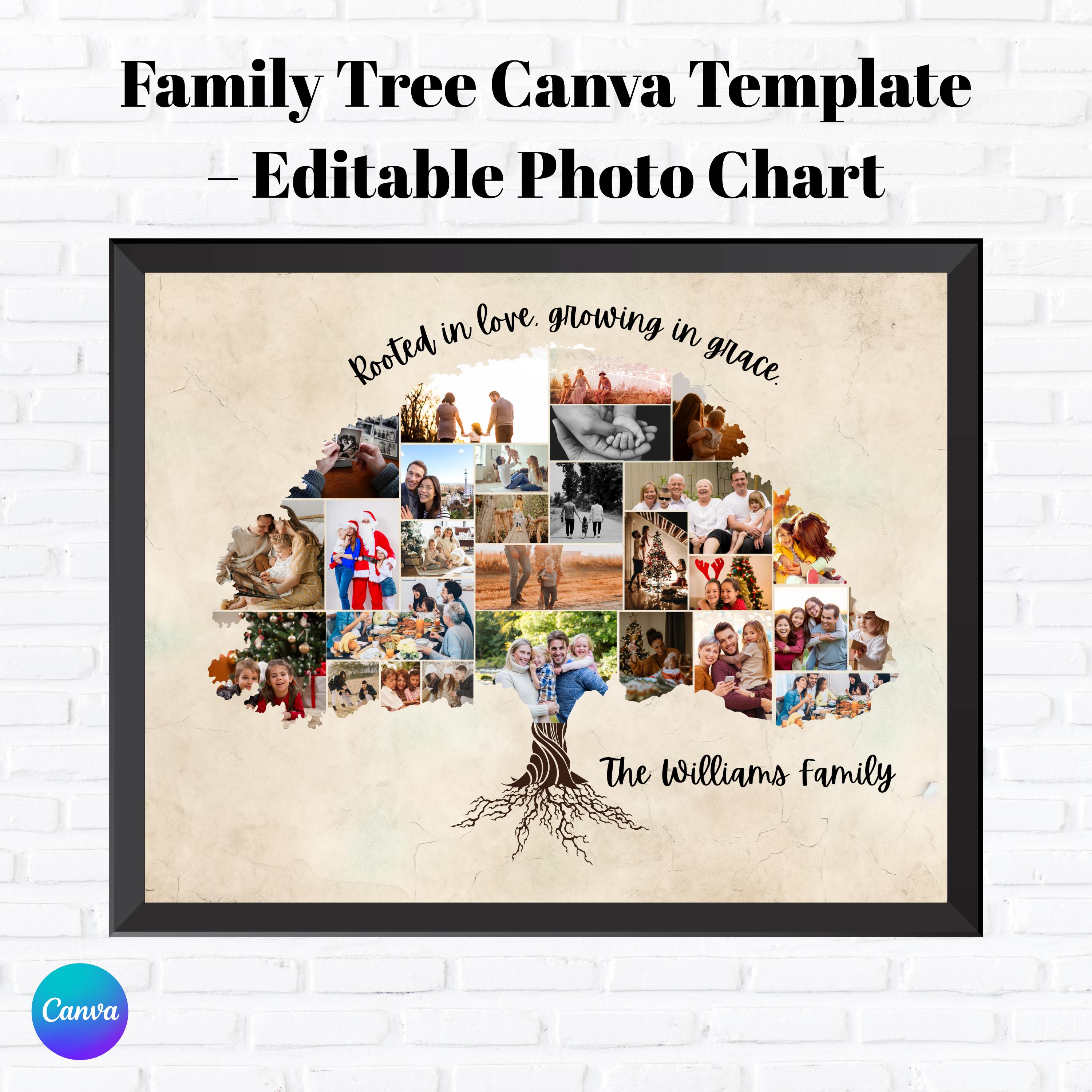 Editable Family Tree Photo Chart: Personalized Ancestry Printable Gift ...
