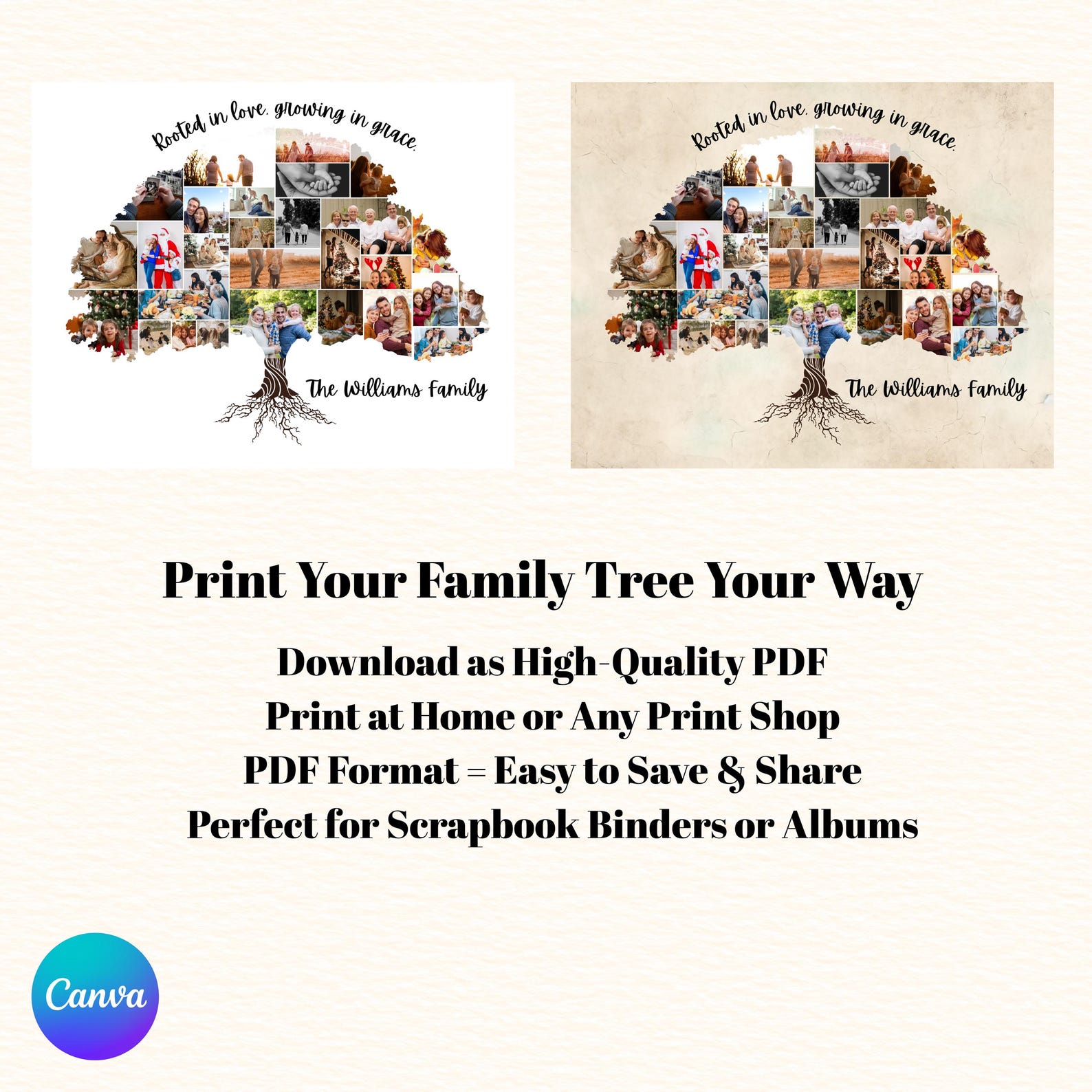 Editable Family Tree Photo Chart: Personalized Ancestry Printable Gift ...