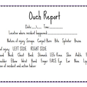 Ouch Report - Etsy