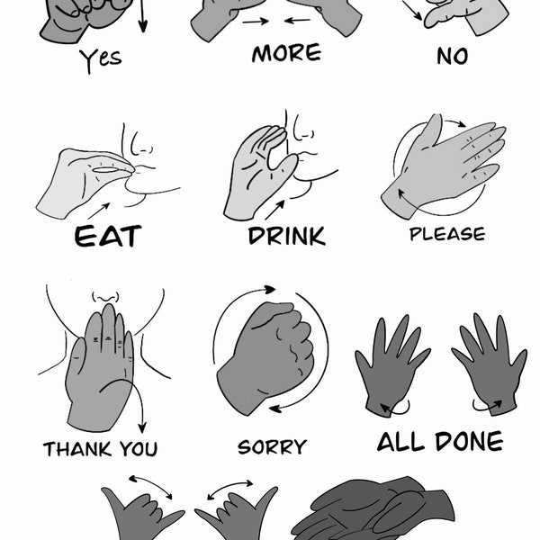 Baby Sign Language Posters - Etsy
