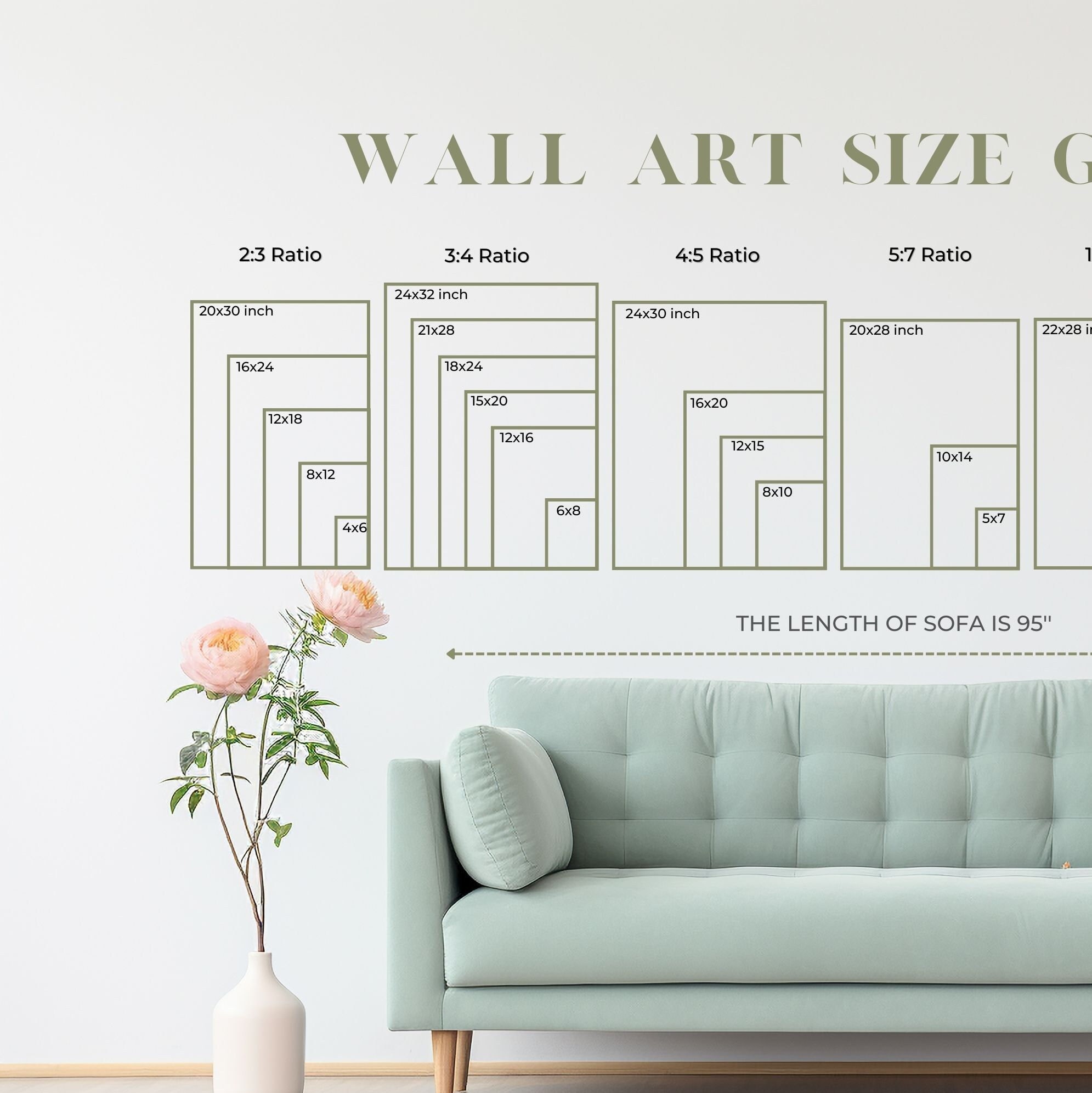 Wall Art Size Guide Poster Size Guide Living Room Interior - Etsy Canada
