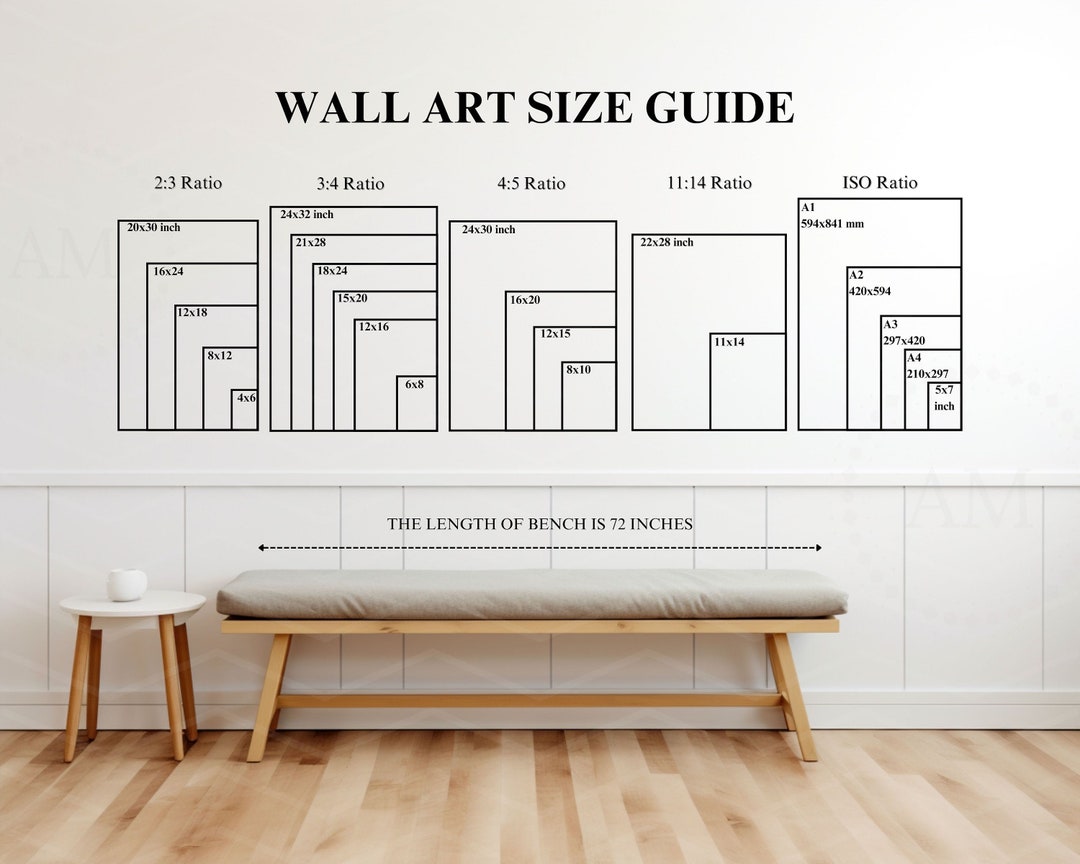 Wall Art Size Guide, Poster Size Guide, in Inches, Gallery Wall Art ...