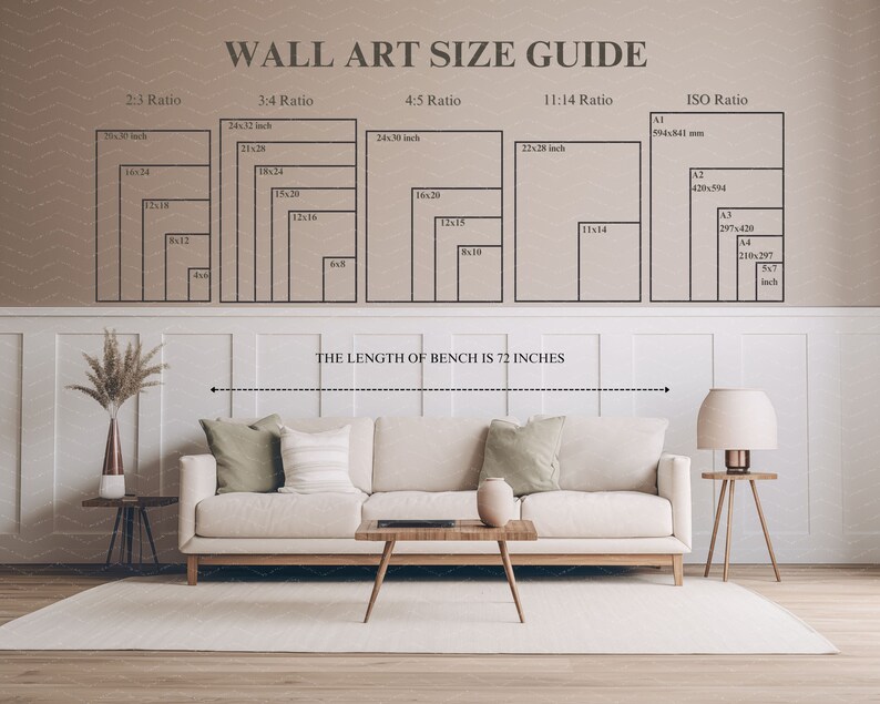 Wall Art Size Guide, Poster Size Guide, in Inches, Frame Display Size ...