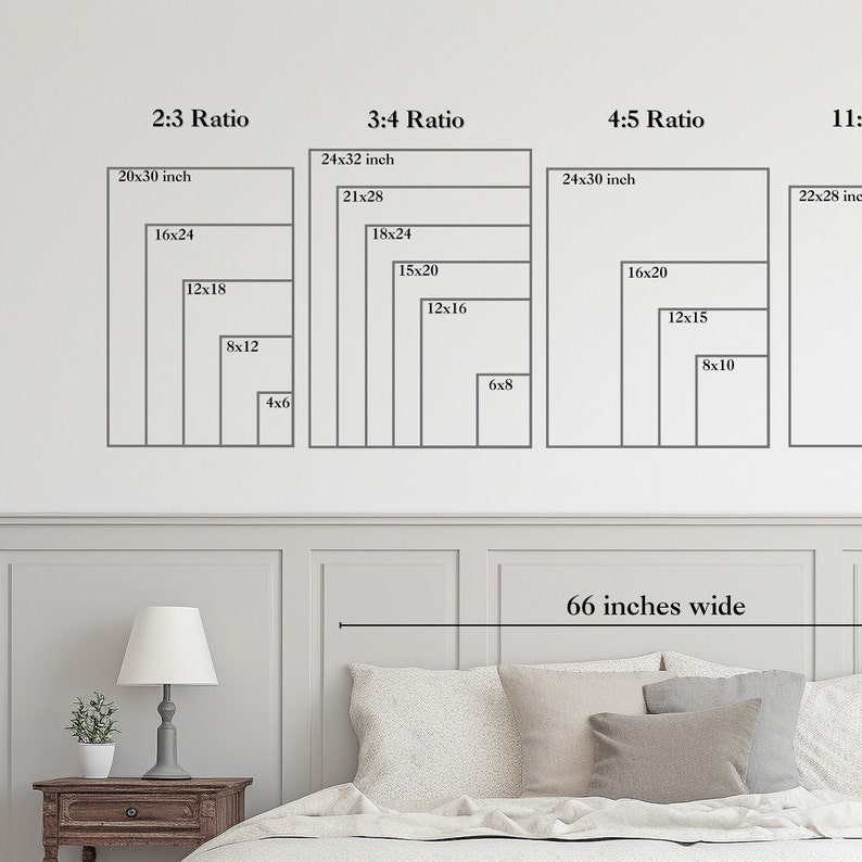 Wall Art Size Guide Inches, Poster Size Guide, Vertical Wall Art Size ...