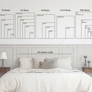 Wall Art Size Guide Inches, Poster Size Guide, Vertical Wall Art Size ...