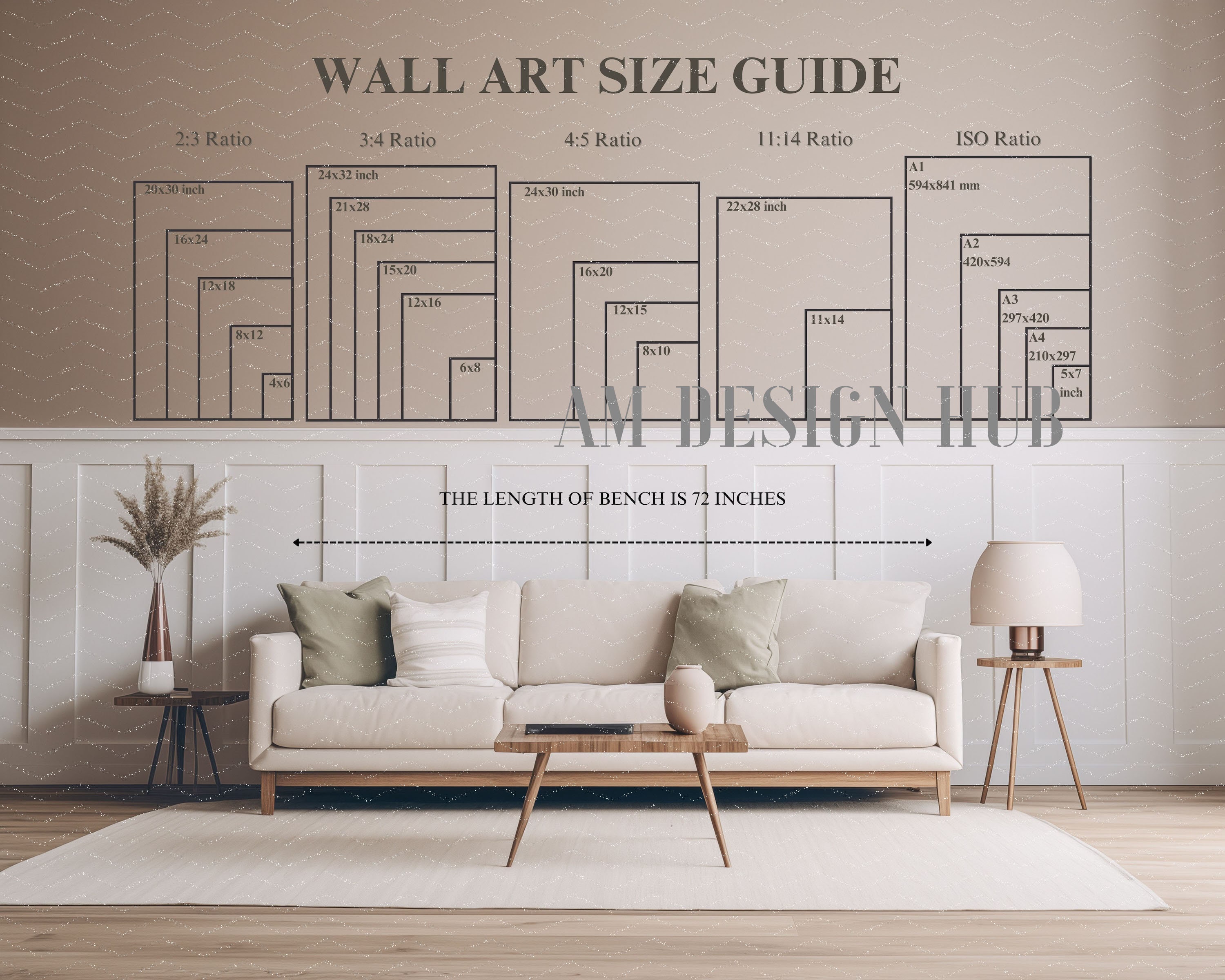 Wall Art Size Guide, Poster Size Guide, in Inches, Frame Display Size ...