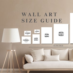 Wall Art Size Guide, Frame Display Size Guide, Poster Size Comparison ...