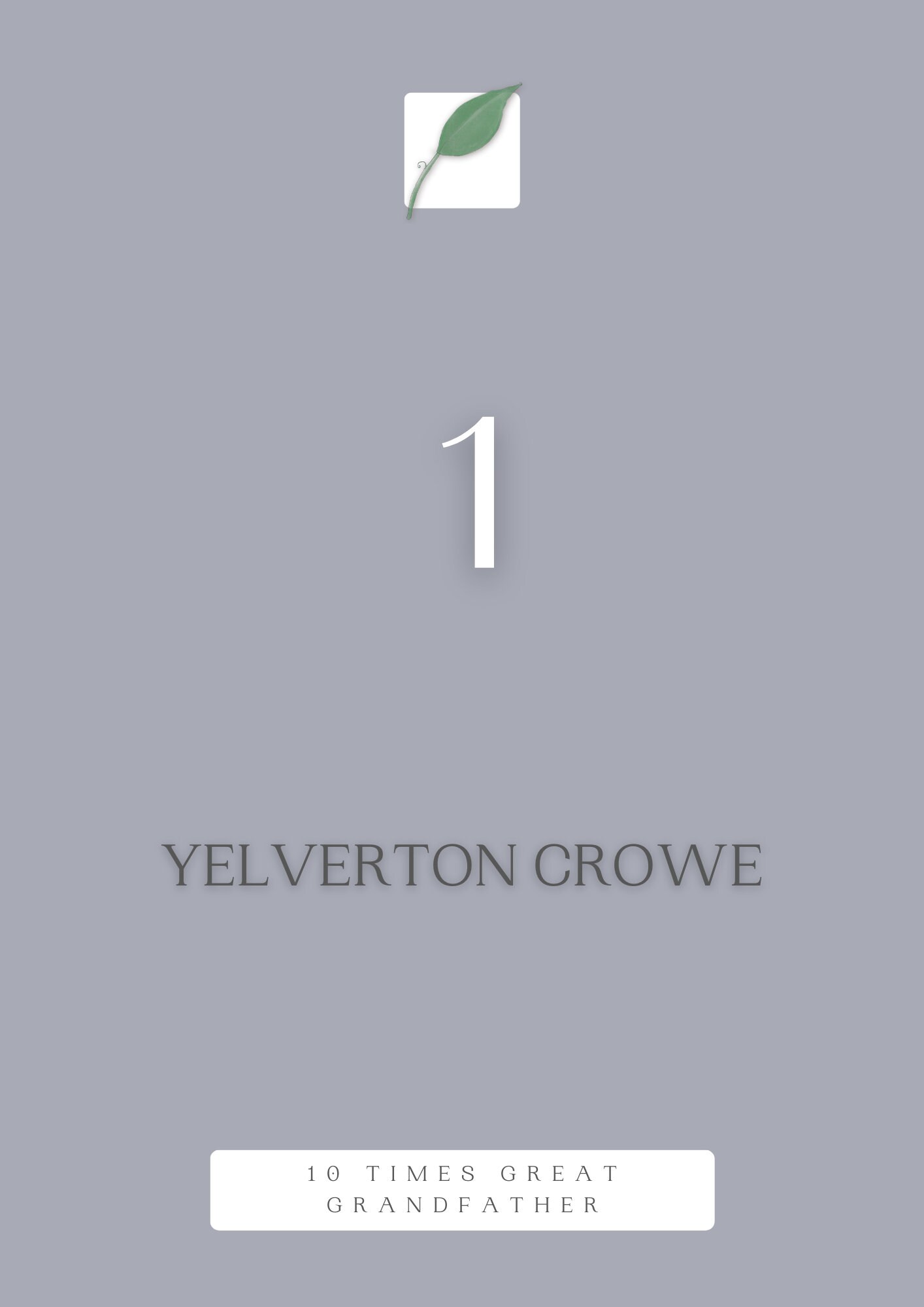 Genealogy Notebook Ancestors Descendants Editable Canva Template Family ...