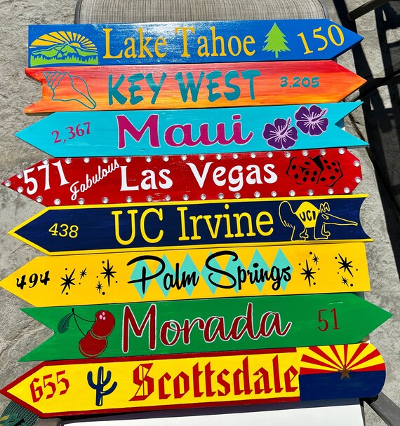 Custom Directional/ Mileage Signs Custom Destination Signs - Etsy