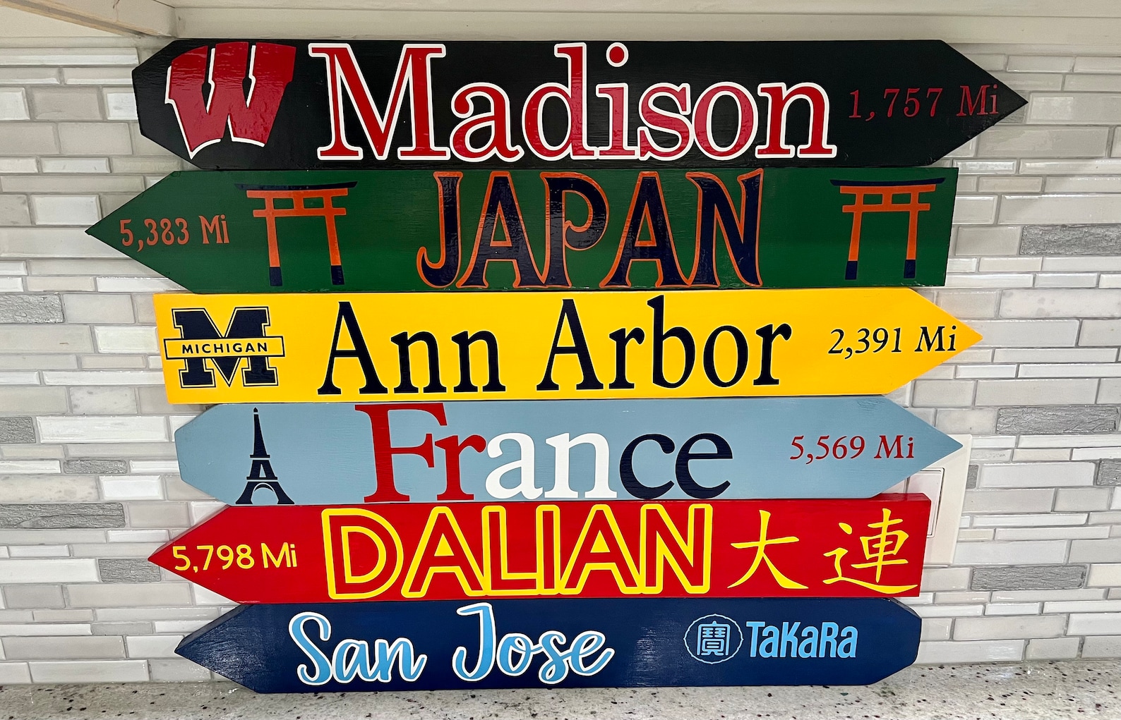 Custom Directional/ Mileage Signs Custom Destination Signs - Etsy