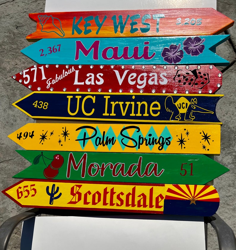 Custom Directional/ Mileage Signs Custom Destination Signs - Etsy