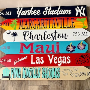 Custom Directional/ Mileage Signs, Custom Destination Signs, Outdoor ...