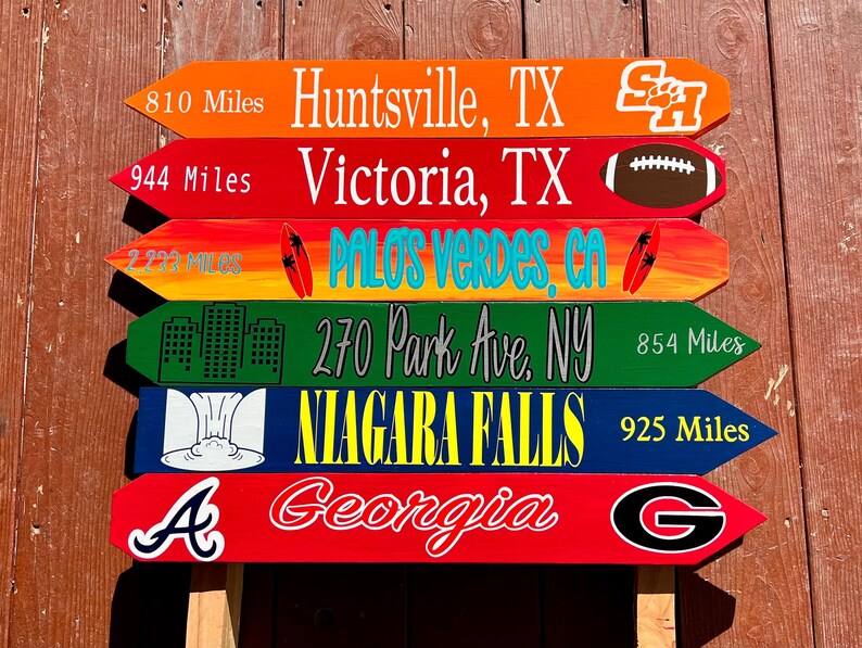 Custom Directional/ Mileage Signs Custom Destination Signs - Etsy
