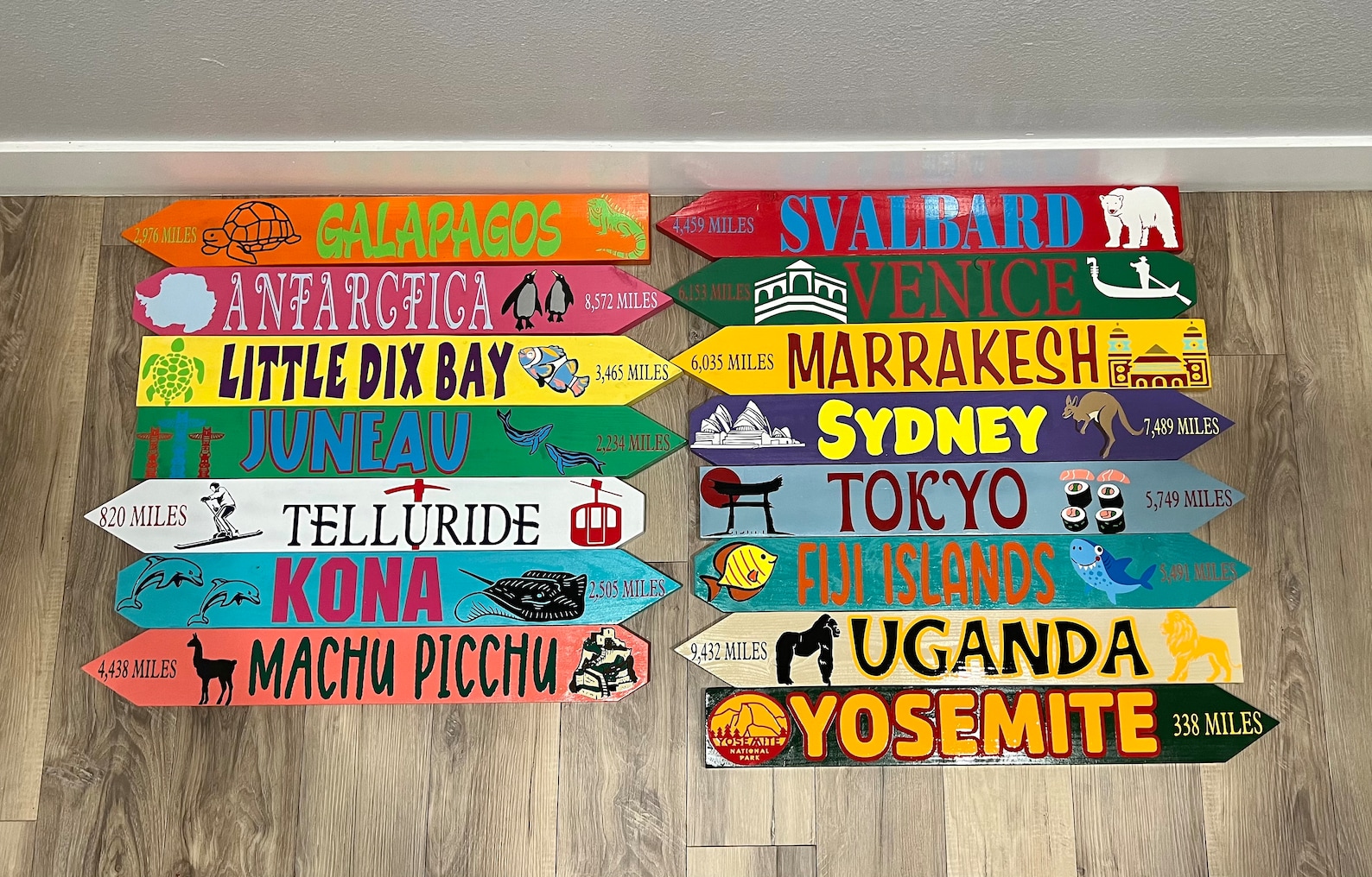 Custom Directional/ Mileage Signs Custom Destination Signs - Etsy