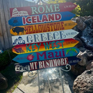 Custom Directional/ Mileage Signs, Custom Destination Signs, Outdoor ...