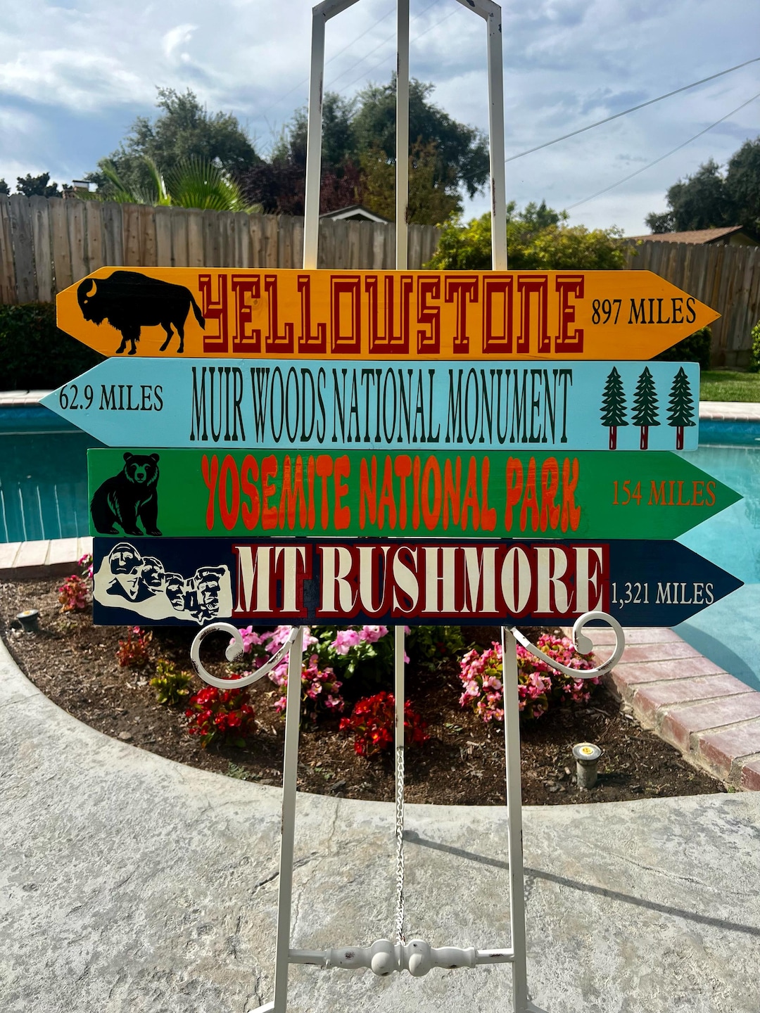 Custom National Park/ National Monument Directional Signs/ Destination ...