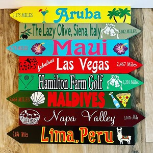 Custom Directional/ Mileage Signs, Custom Destination Signs, Outdoor ...
