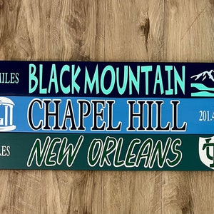 Custom Directional/ Mileage Signs, Custom Destination Signs, Outdoor ...