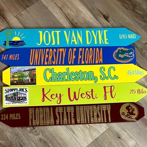 Custom Directional/ Mileage Signs, Custom Destination Signs, Outdoor ...