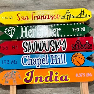 Custom Directional/ Mileage Signs Custom Destination Signs - Etsy