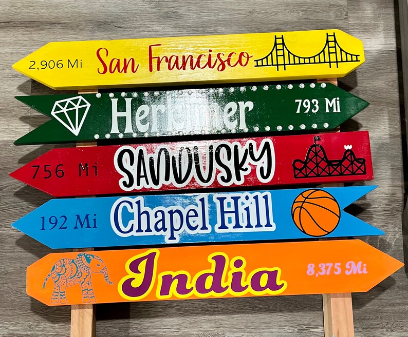 Custom Directional/ Mileage Signs Custom Destination Signs - Etsy