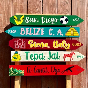 Custom Directional/ Mileage Signs, Custom Destination Signs, Outdoor ...