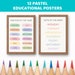 Set of 12 Pastel Educational Posters - Digital Download, Classroom ...