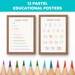 Set of 12 Pastel Educational Posters - Digital Download, Classroom ...