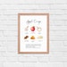 Poster Apple Crisp Recipe Autumn Wall Decor Instant Downlod - Etsy Canada
