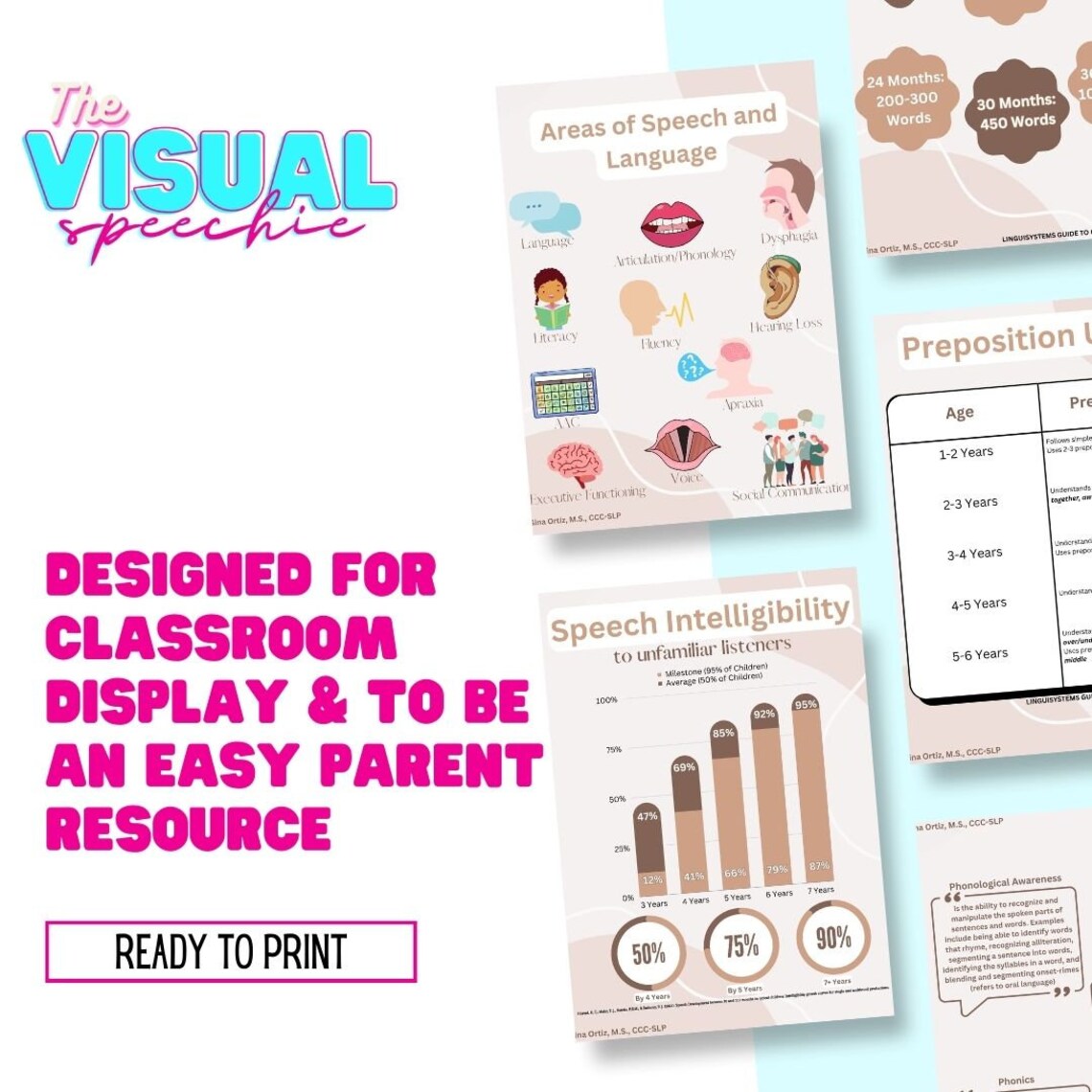 Speech & Language Handouts for Speech Pathologists, Parents, Special ...