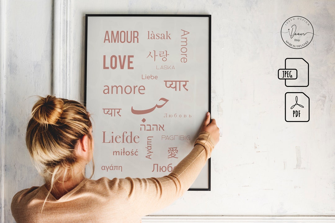 Wall Decoration, Love in Several Languages, Word Wall Art, Living Room ...