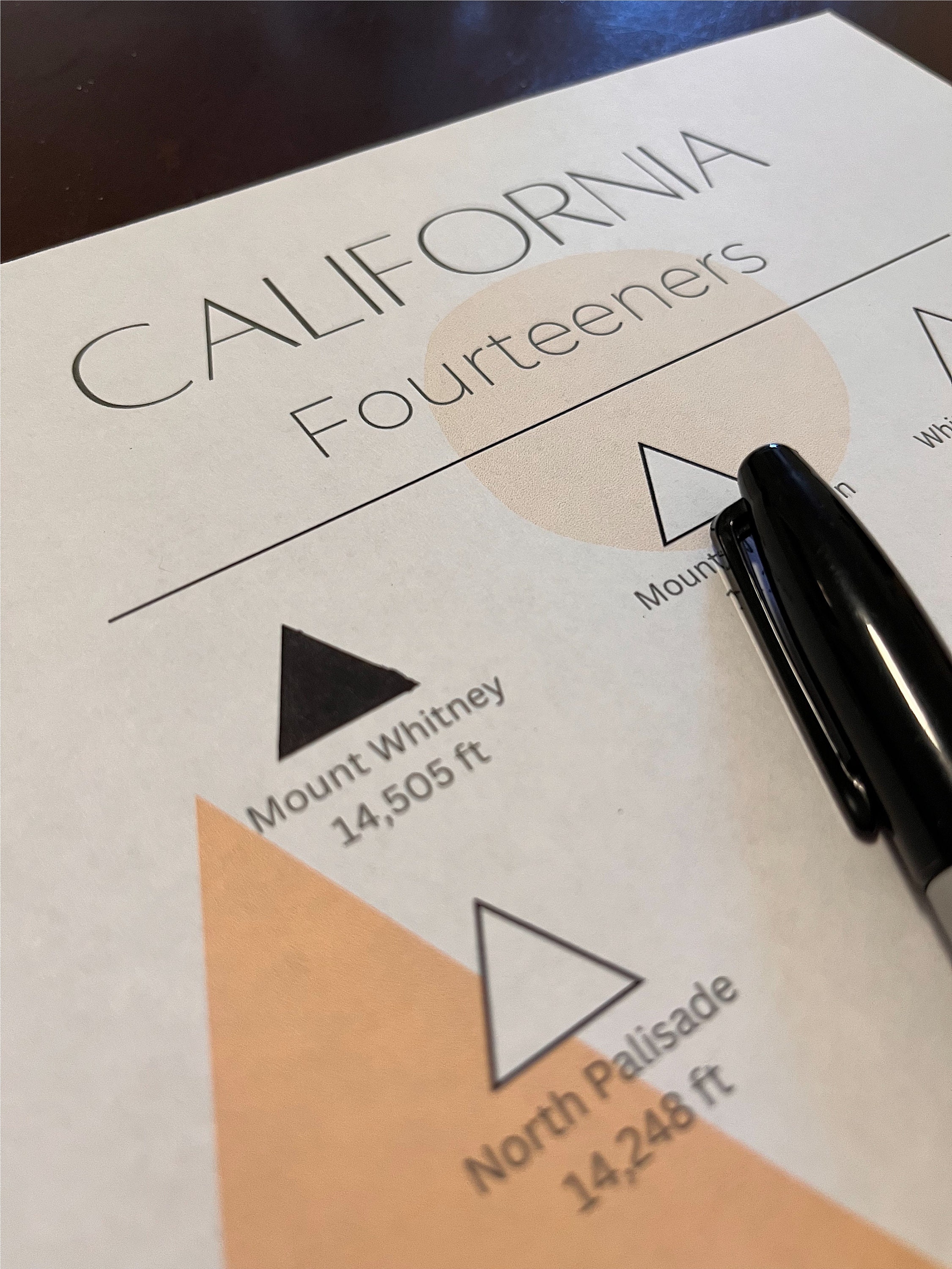 Printable California Fourteeners Poster - PDF, 18 X 24 In - Etsy