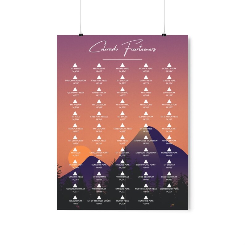 Colorado Fourteeners Checklist Matte Poster//14ers//wall - Etsy