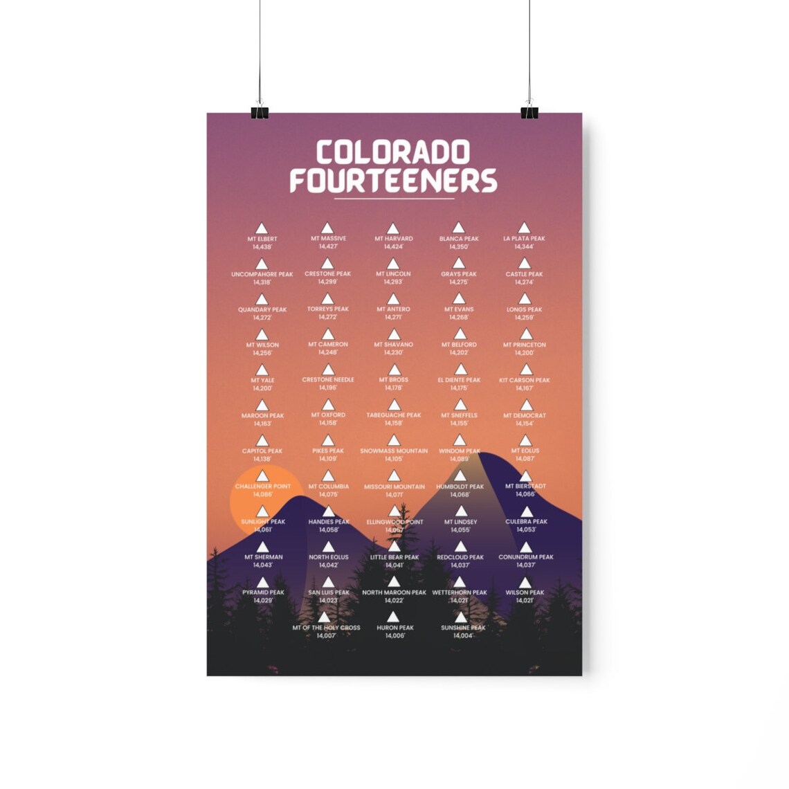 Colorado Fourteeners Checklist Matte Poster//14ers//wall Art//art Print ...