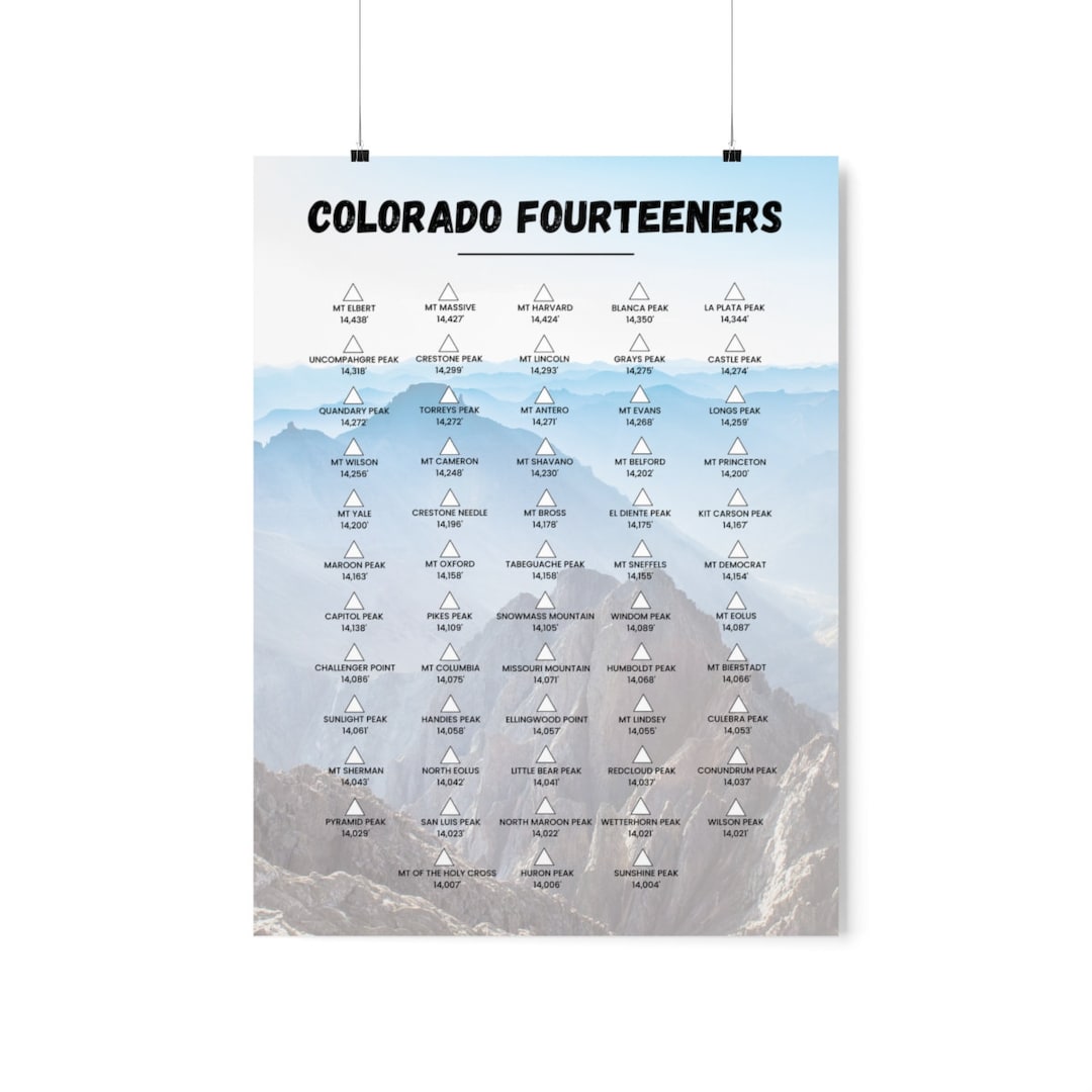 Colorado Fourteeners Checklist Matte Poster//14ers//wall Art//art Print ...