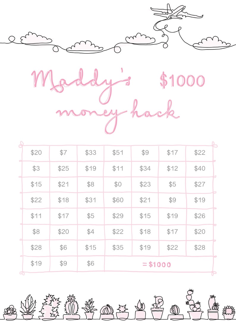 1000 Personalised Money Savings Chart - Etsy