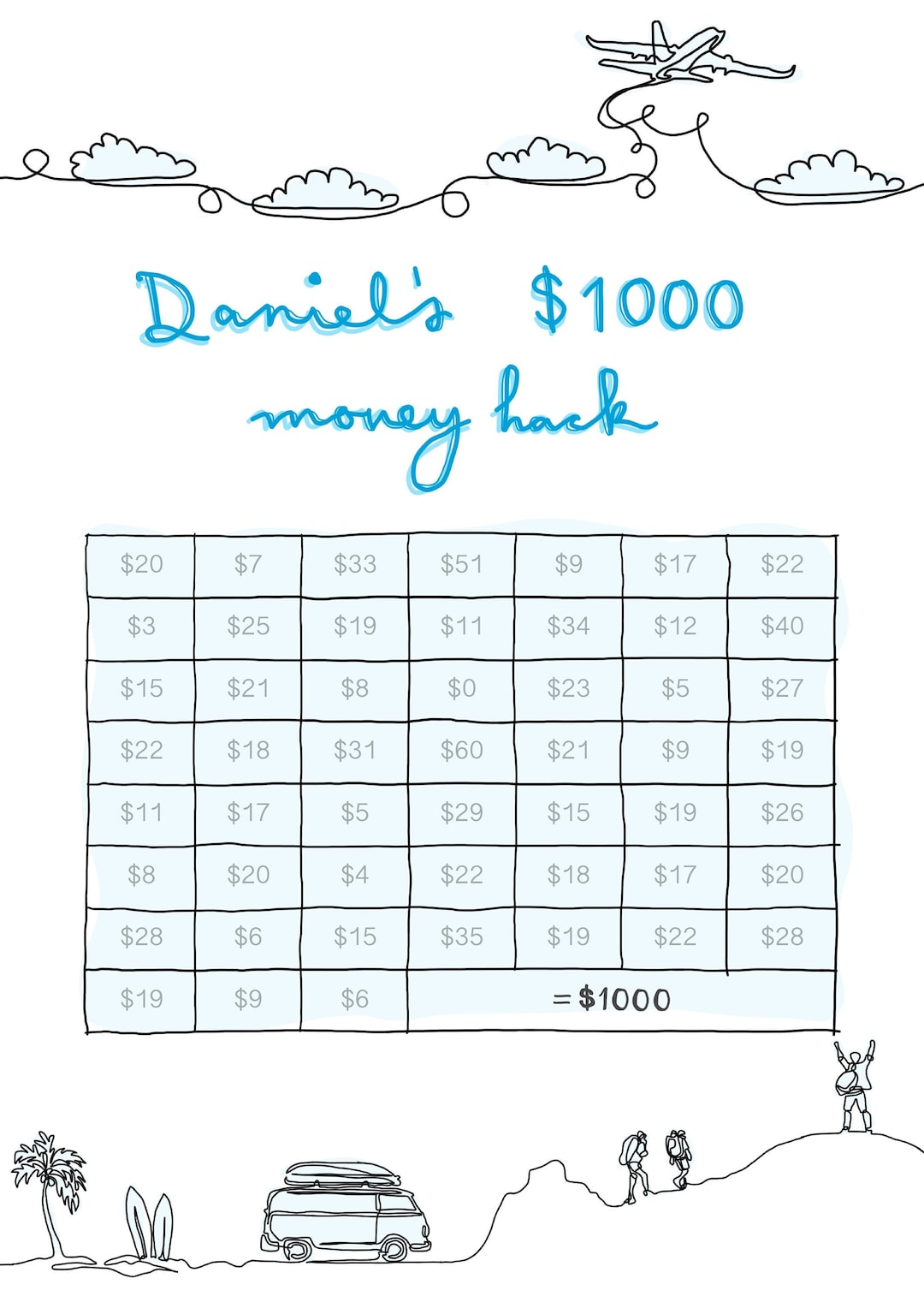 1000-personalised-money-savings-chart-etsy